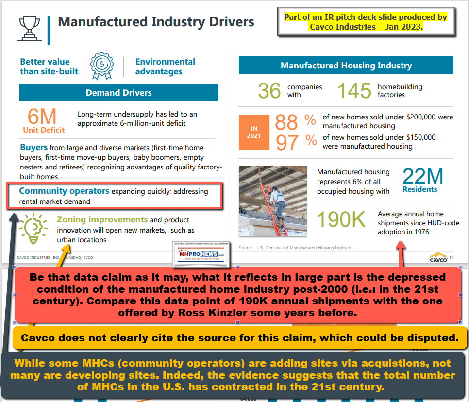 Manufactured Home Production and Shipment Data for all 50 States plus ...
