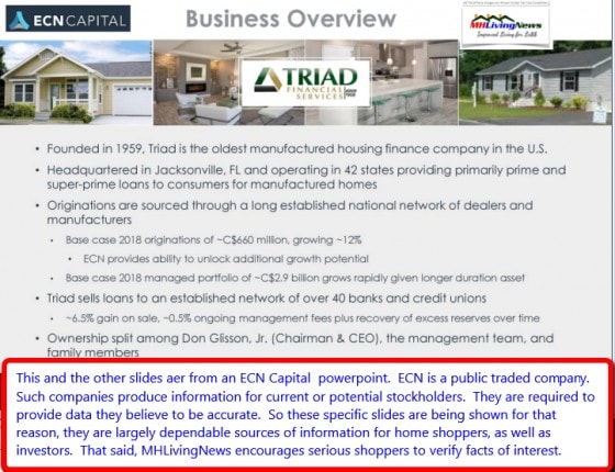 ECN Triad Financial Services - Fascinating Facts, Manufactured Home ...