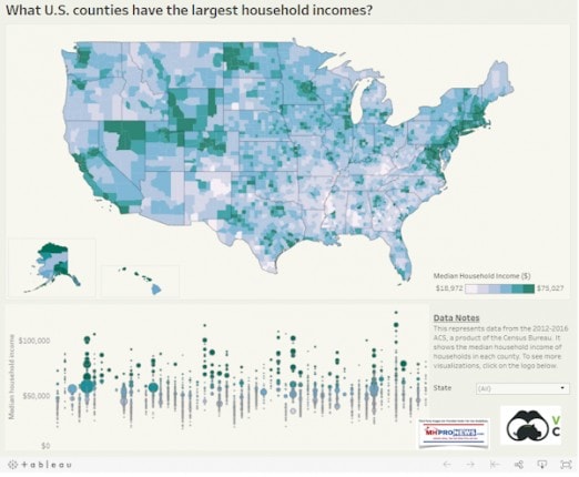 MH Intelligence for Your Business - Incomes by U.S. Counties, How Do ...