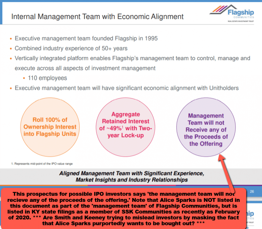 Alice Sparks - Sources Reveal Drama Behind SSK Communities Push to ...