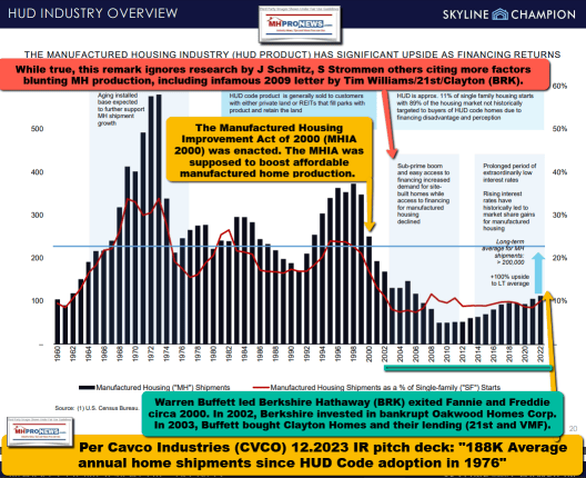 This is Official List of Berkshire Hathaway Owned Subsidiary Companies ...