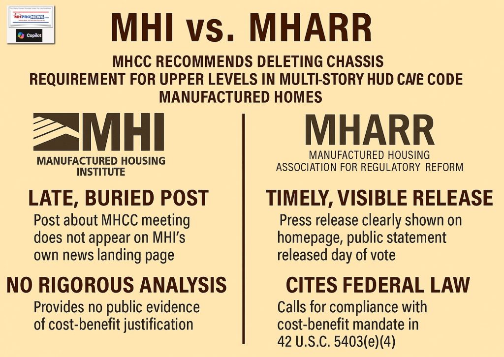 MHCC Recommends Deleting Chassis Requirement for Upper Levels on Multi ...